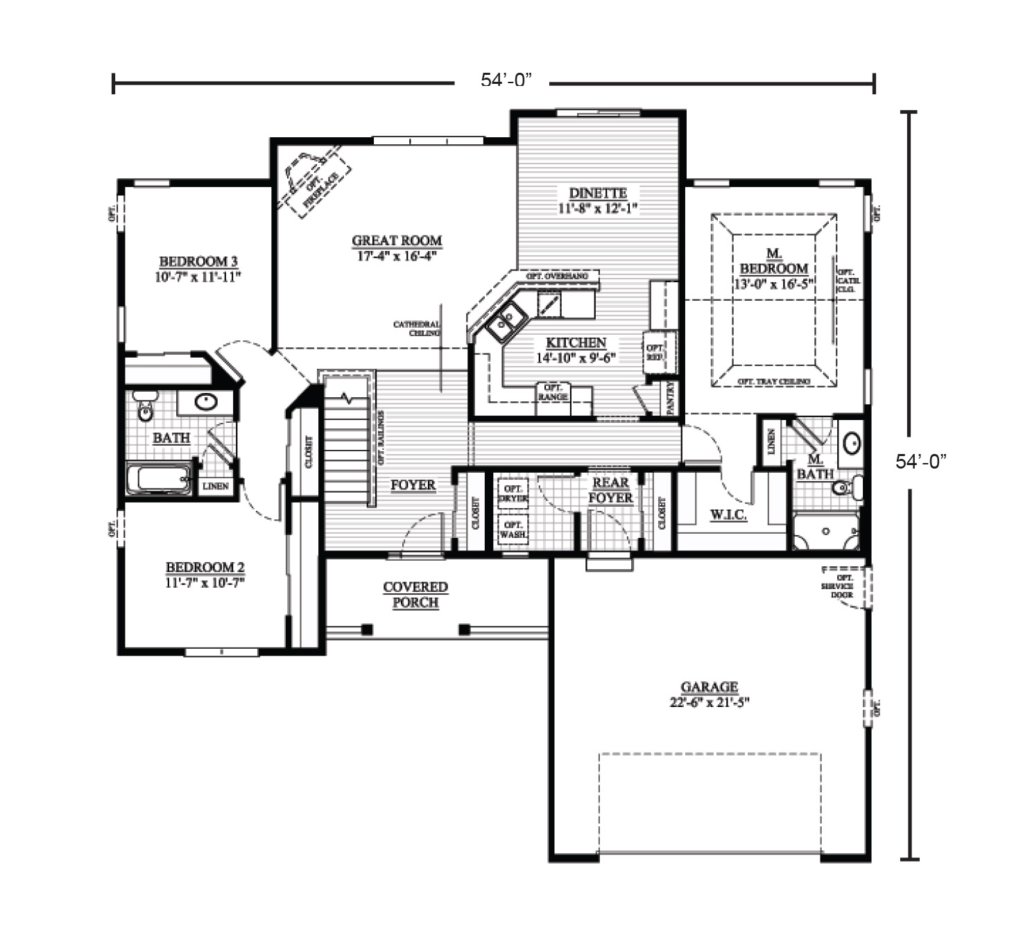The Rochester Custom Home | Loos Homes